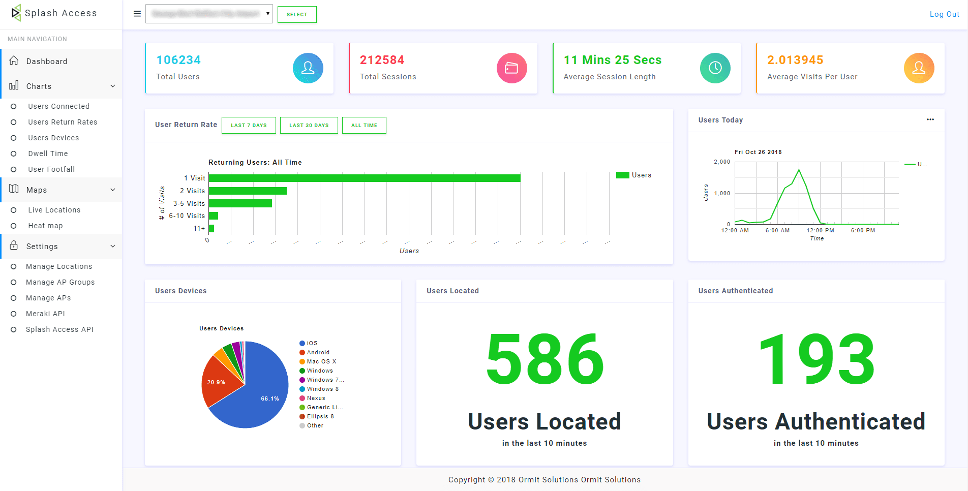 Cisco Meraki Location Analytics Module | Splash Access