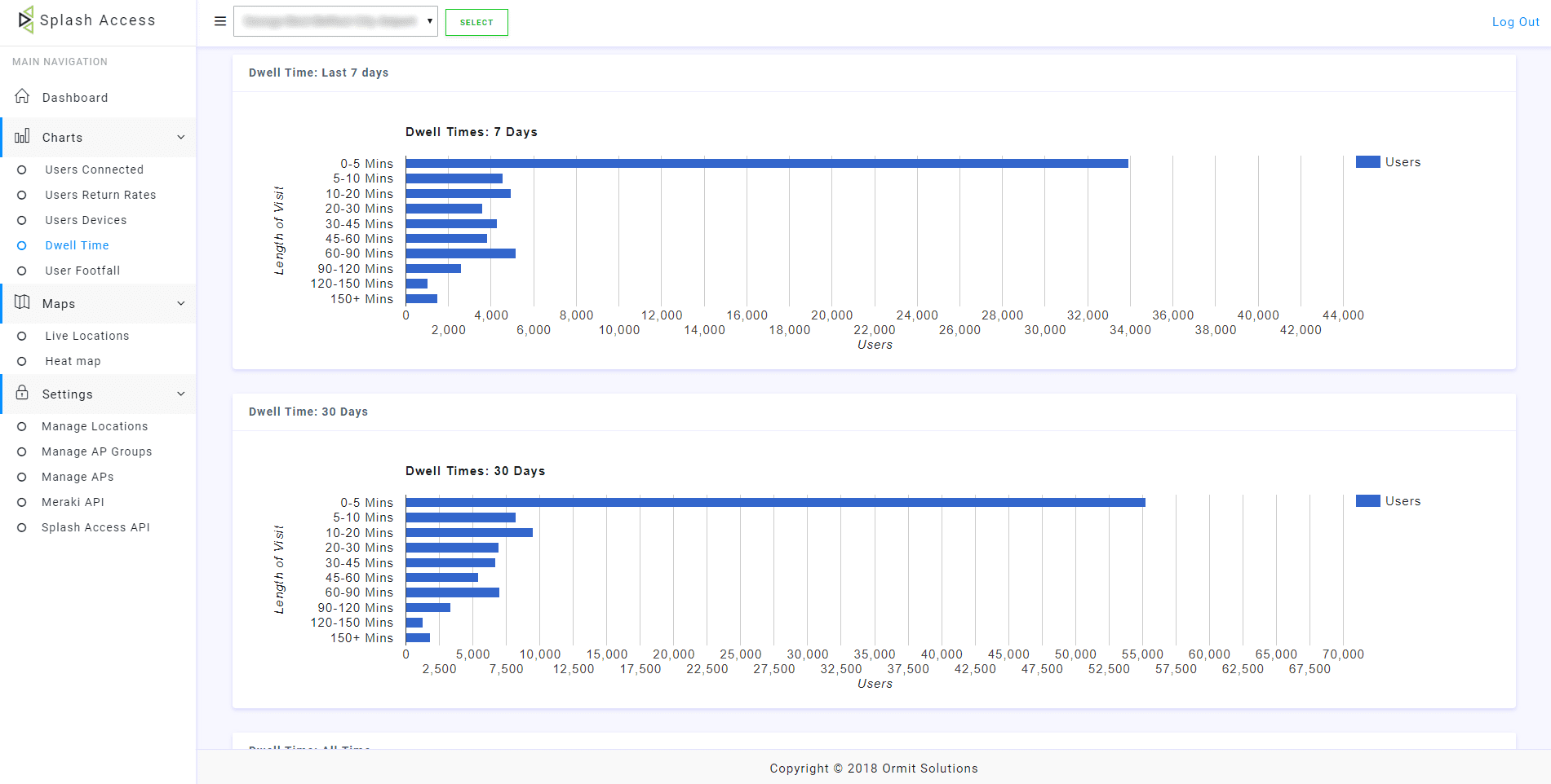 Cisco Meraki Location Analytics Module | Splash Access