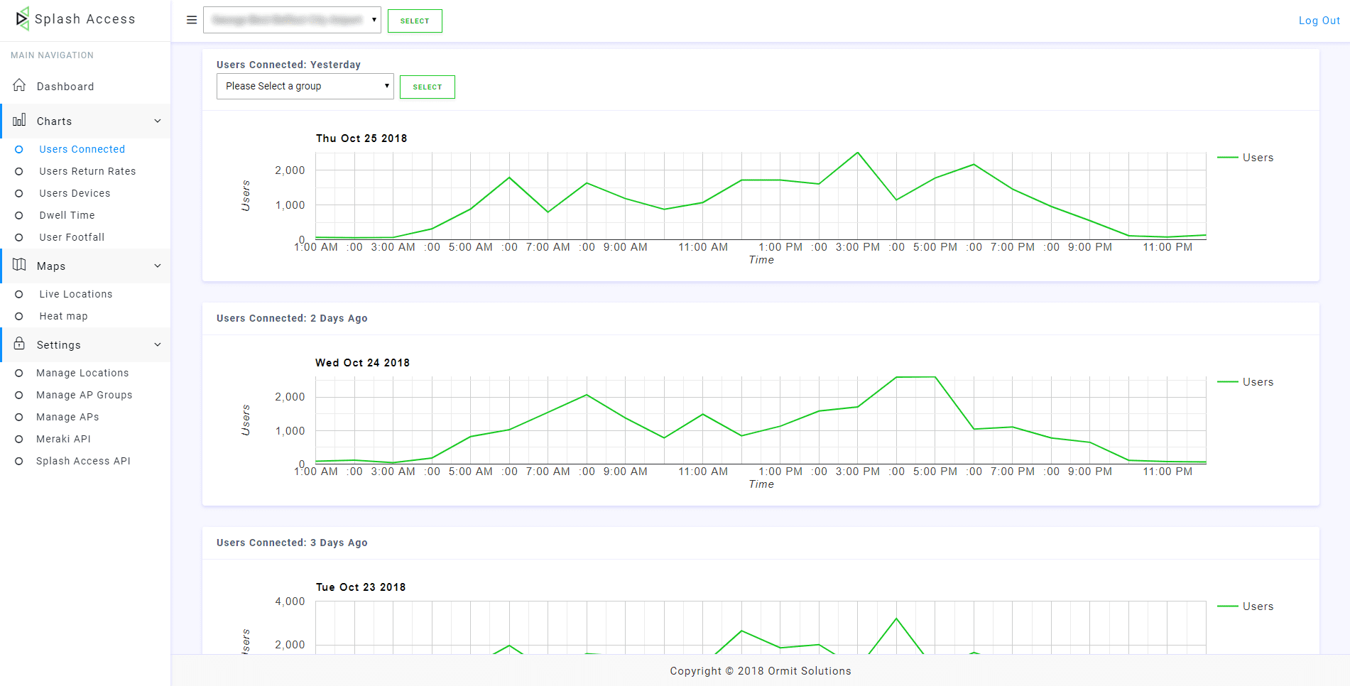 Cisco Meraki Location Analytics Module | Splash Access