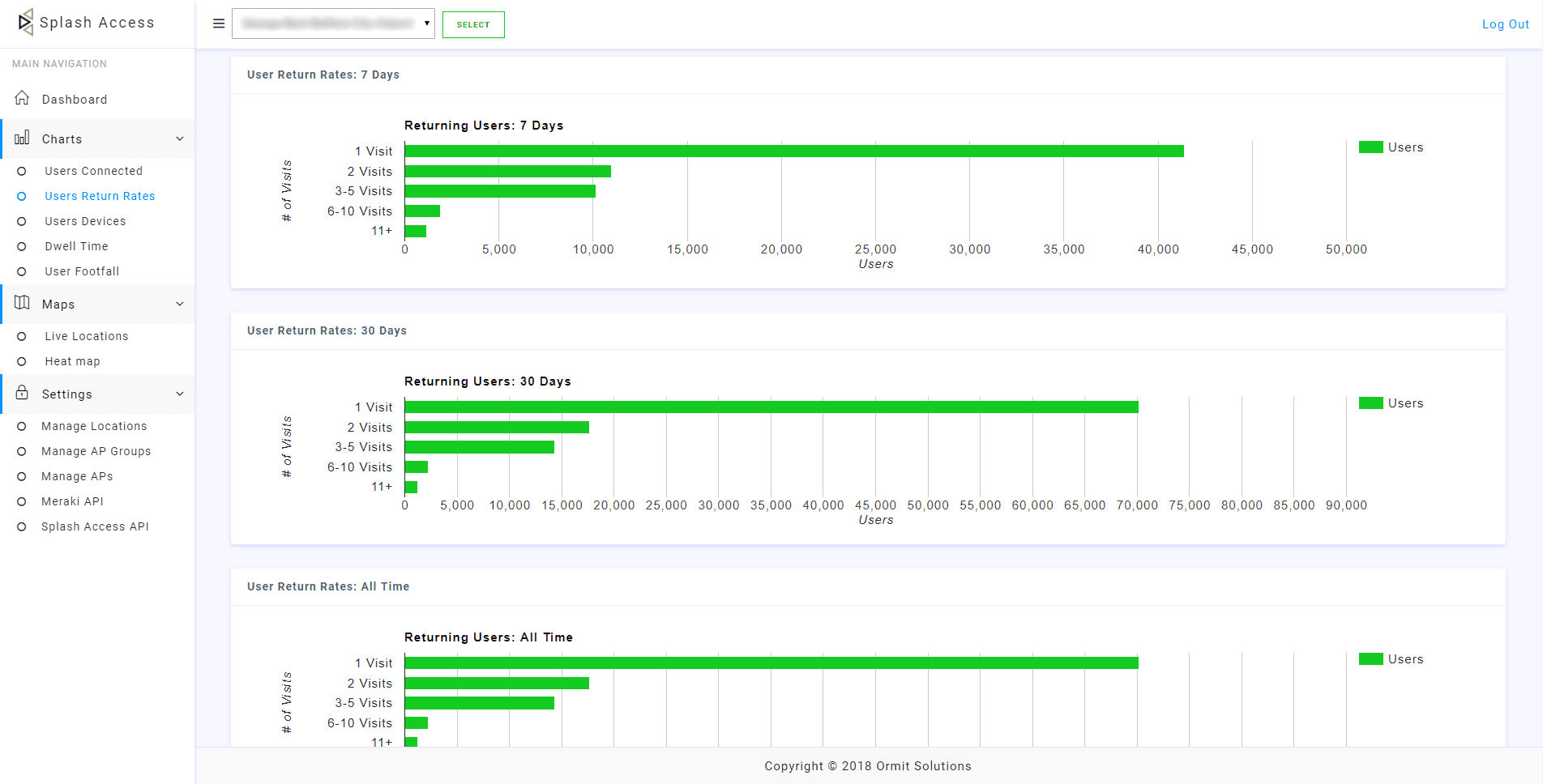 Cisco Meraki Location Analytics Module | Splash Access