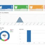 Splash Access | Cisco Meraki Solutions | WiFI | Camera - Analytics